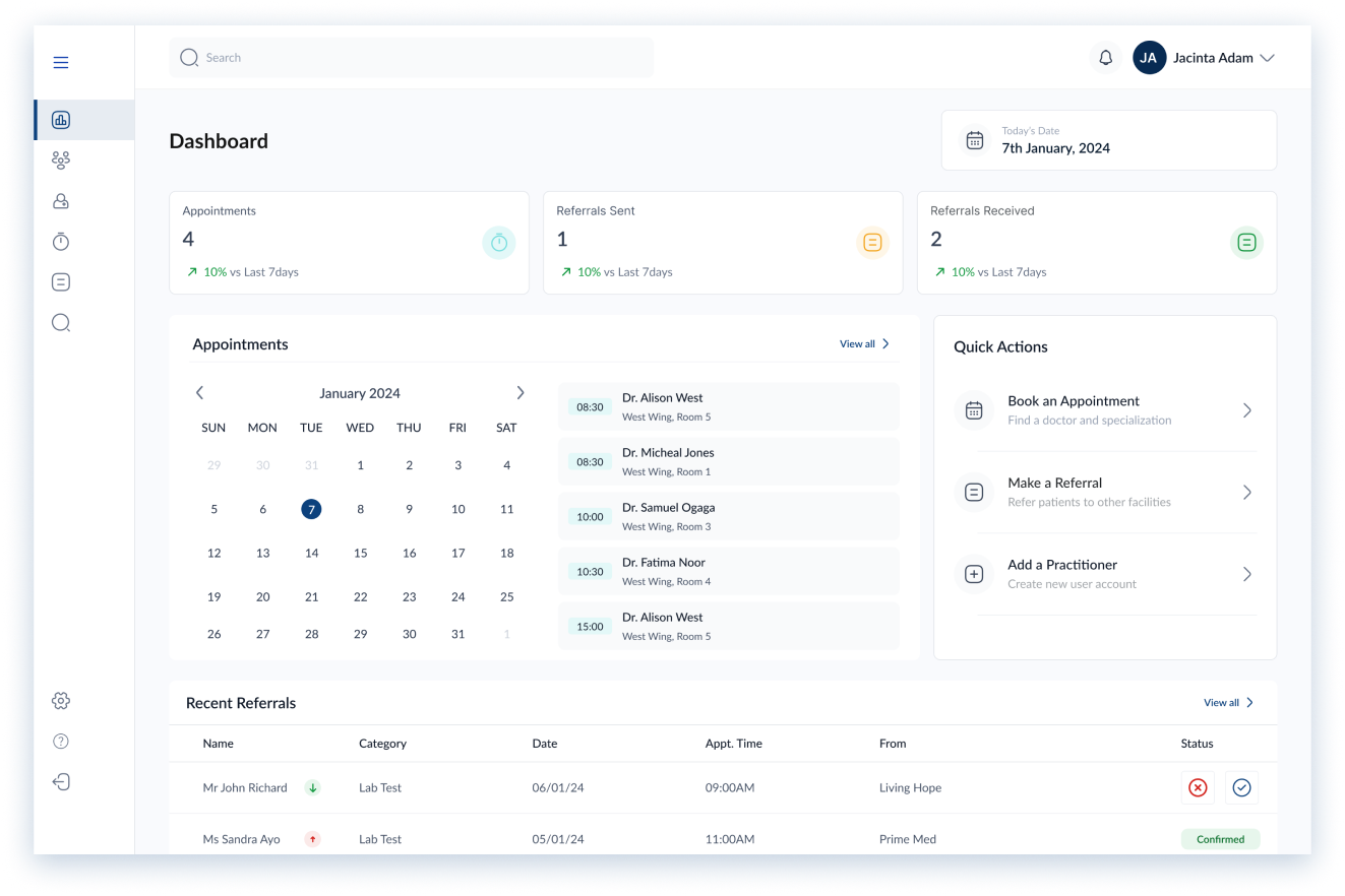 Health Anchor Website
